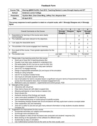 Feedback form for moe ex cel fest 2013 (collated) | DOC | Educational ...