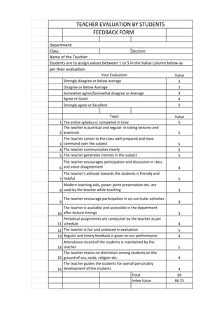 Feedback Form Teacher Evaluation by Students | PDF