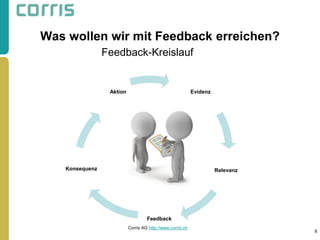 Professionell Feedbacks geben - so klappt's