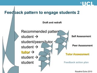 Feedback to Students | PPT | Educational Assessment | Education