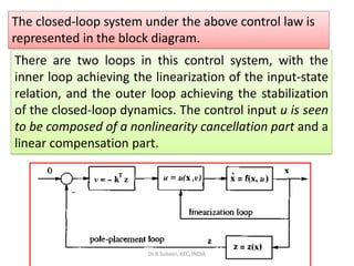 Feedback linearisation | PDF