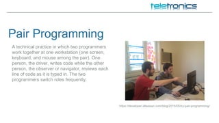 Agile A to Z Chapter 4 Feedback Loop Part 2 DevOps | PPT