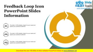 Feedback Loop PowerPoint Presentation Slides | PDF