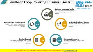 Feedback Loop PowerPoint Presentation Slides | PDF | Desktop Publishing ...