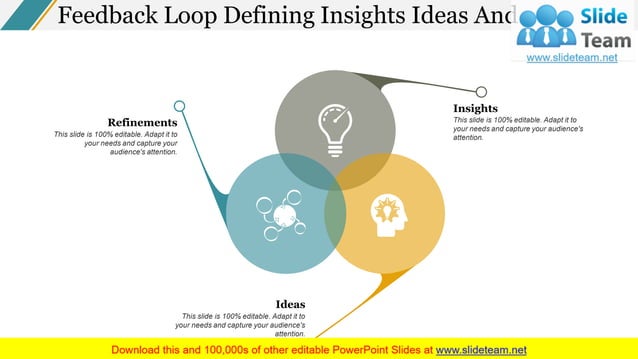 Feedback Loop PowerPoint Presentation Slides | PDF | Desktop Publishing ...