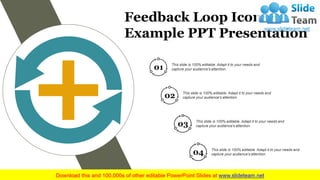 Feedback Loop PowerPoint Presentation Slides | PDF