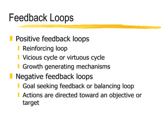 Feedback Loops | PPT
