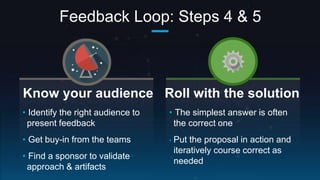 Feedback loops: How SREs benefit and what is needed to realize their ...