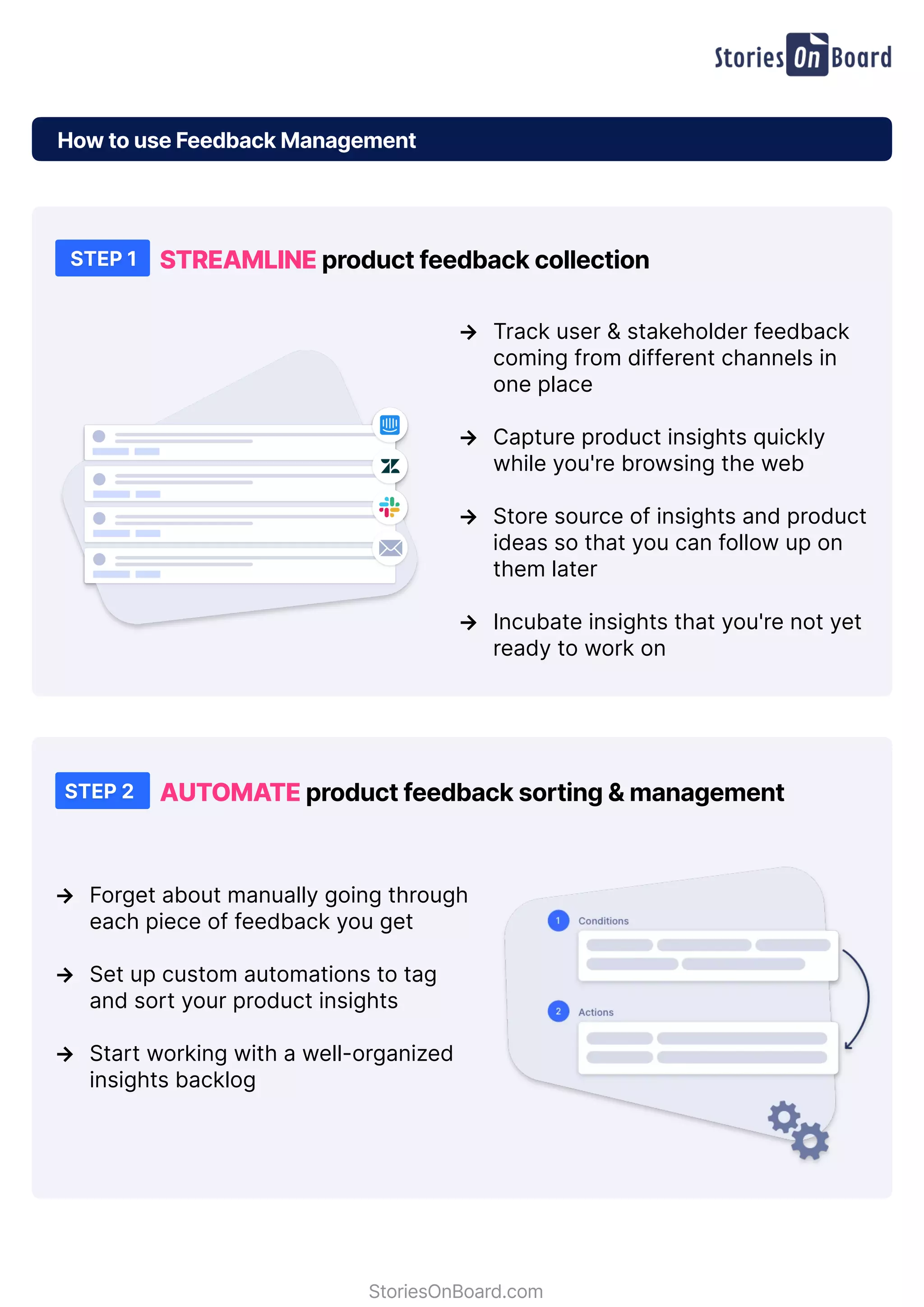 Feedback Management _ StroriesOnBoard.pdf