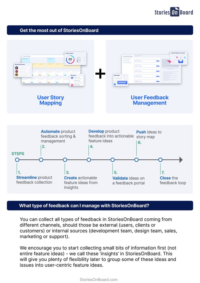 Feedback Management _ StroriesOnBoard.pdf