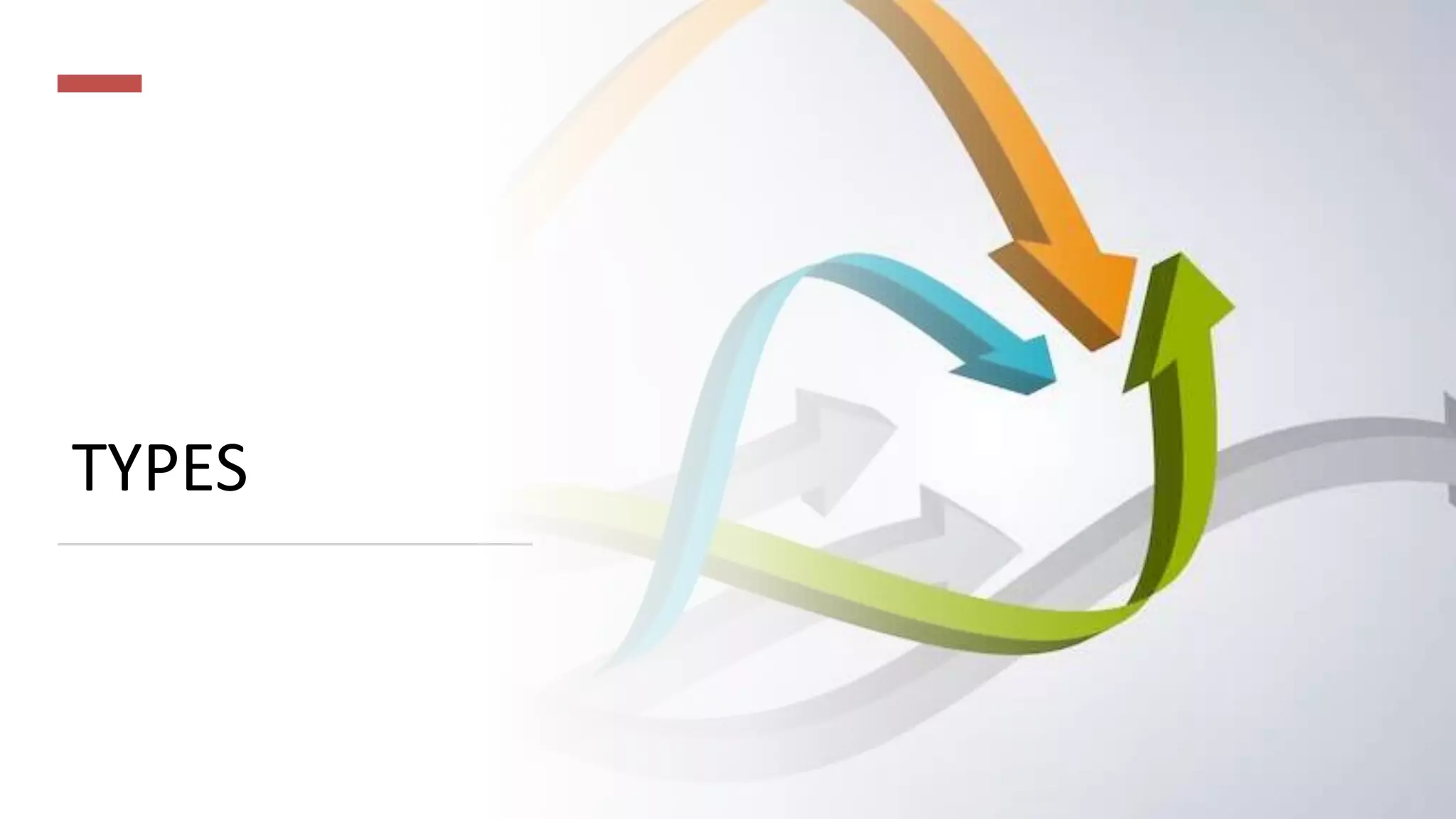 Feedback Regulation Loop (Feedback Mechanism): Positive and Negative ...