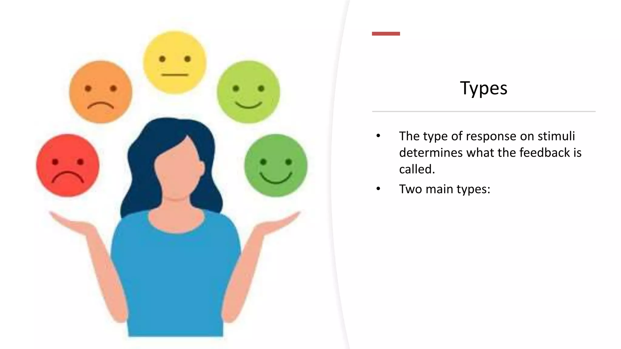 Feedback Regulation Loop (Feedback Mechanism): Positive and Negative ...