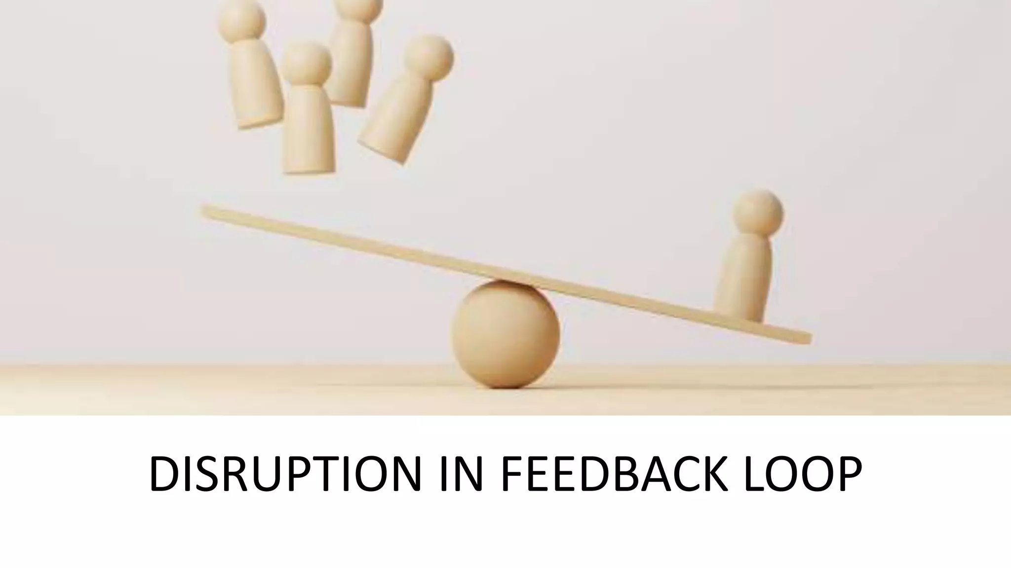 Feedback Regulation Loop (Feedback Mechanism): Positive and Negative ...