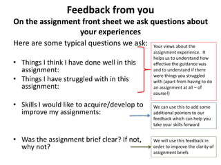 Feedback on assignments | PPTX