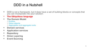 Feedback on DDD Europe - short -event storming.pptx