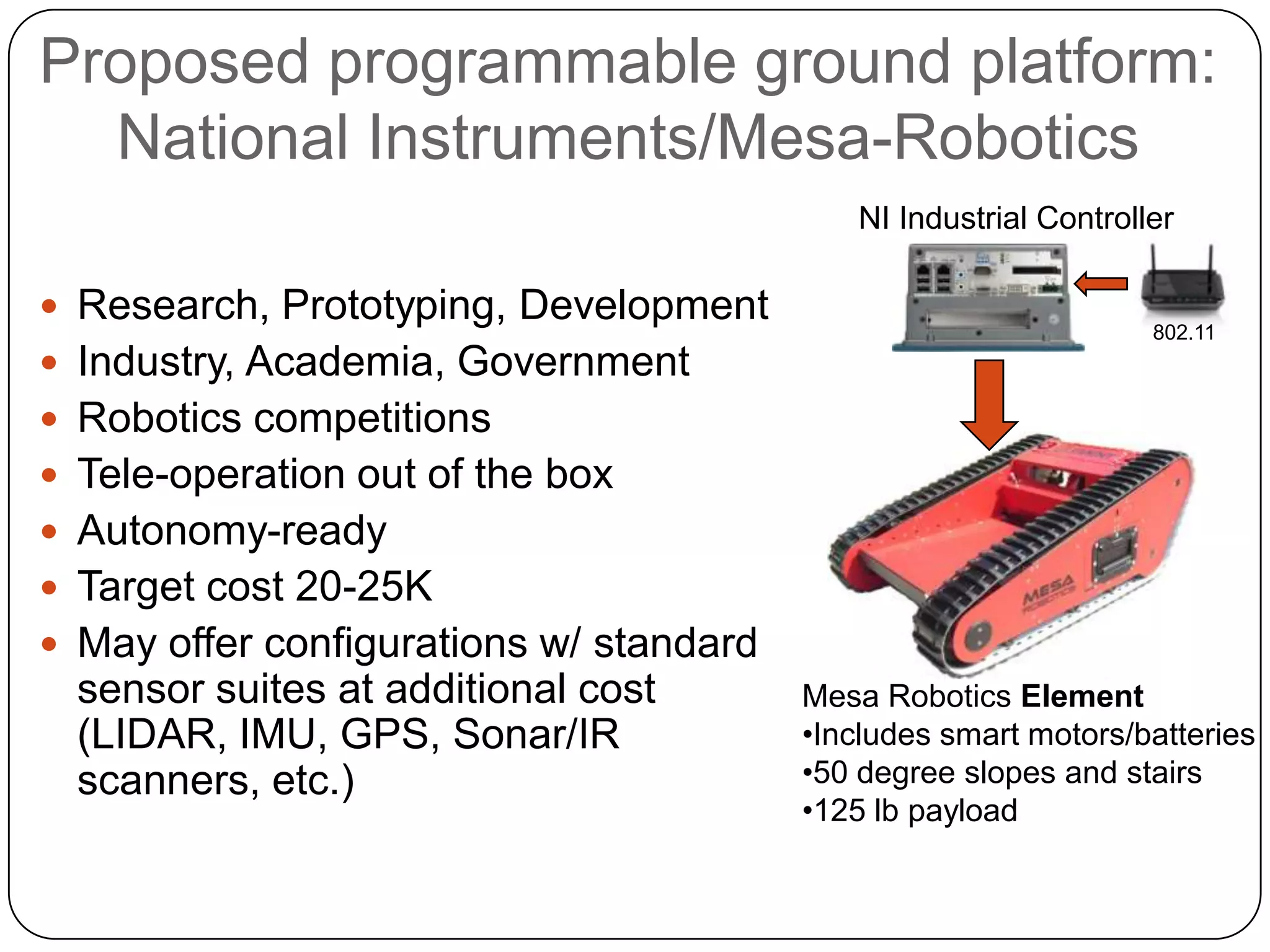 Research and Prototyping Ground Robot Platform | PPT