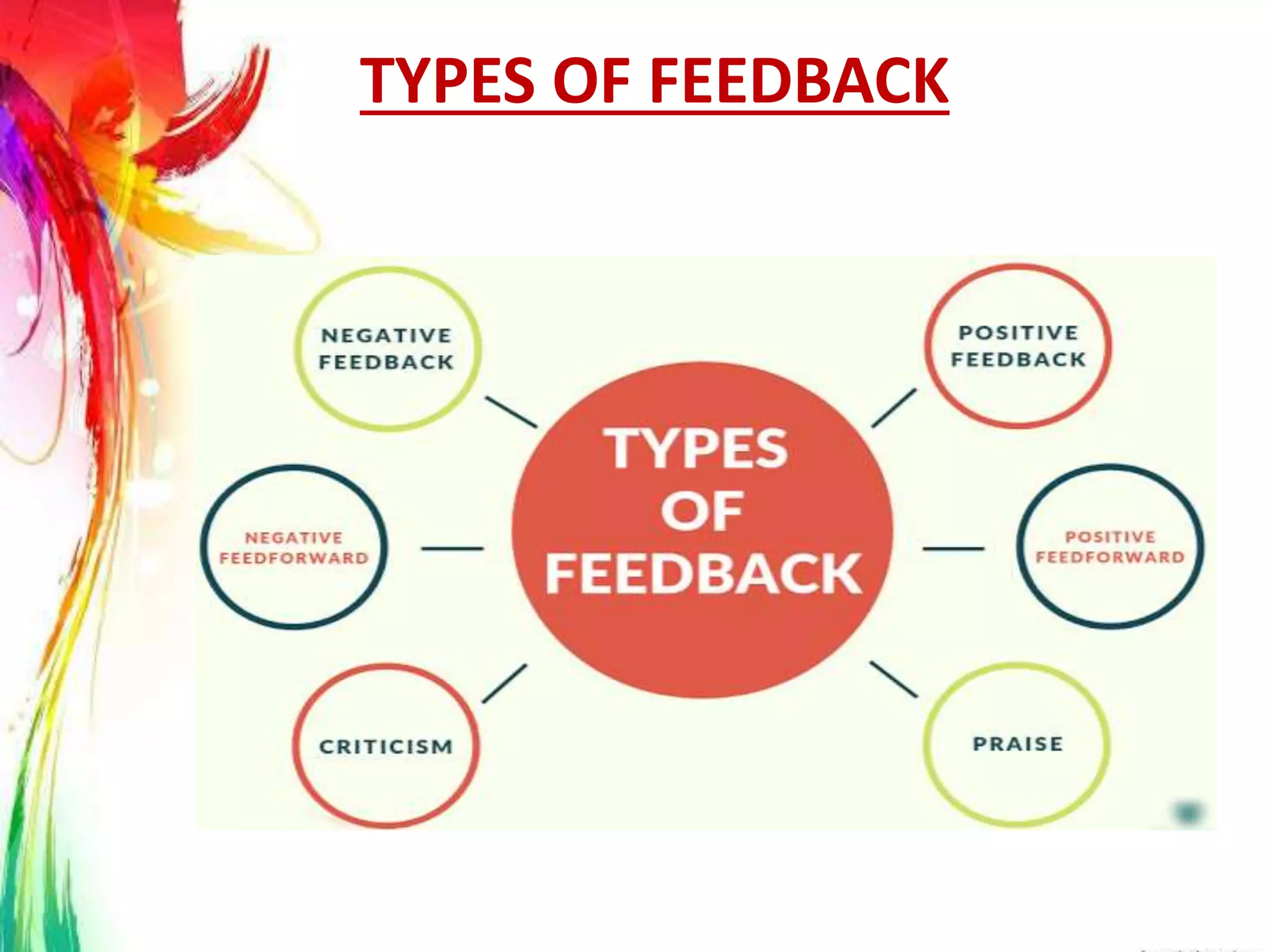 Feedback ppt | PPTX