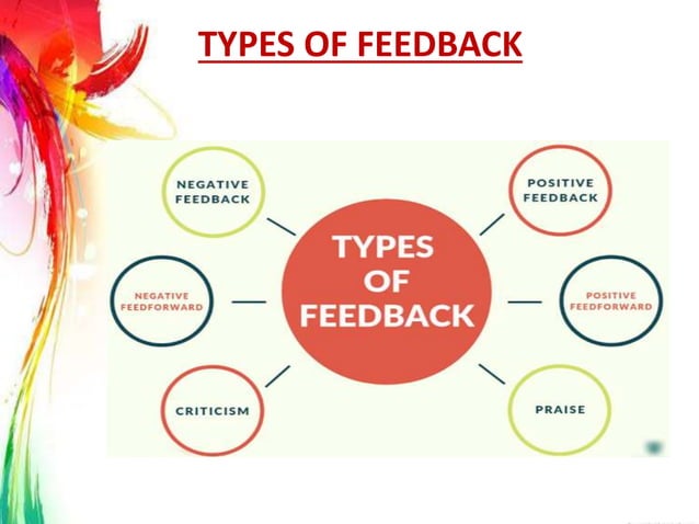 Feedback ppt | PPT