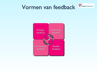 Feedback Presentatie Femke Aarts | PPT
