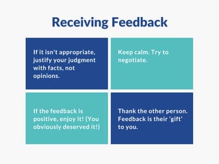 The feedback process | PDF