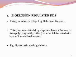 Feedback Regulated DDS | PPTX