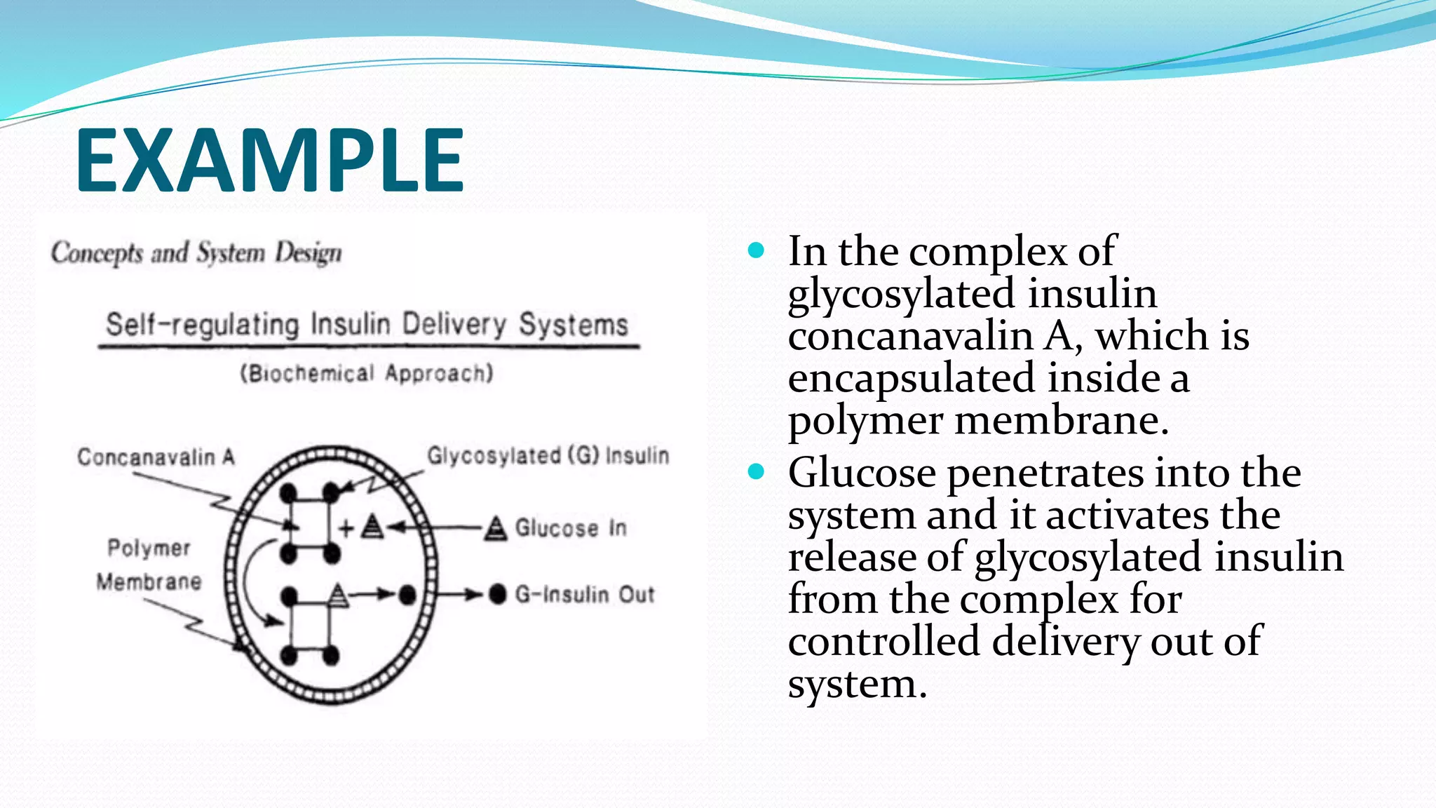 Feedback regulated drug delivery system | PPTX