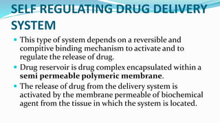 Feedback regulated drug delivery system | PPTX