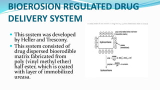 Feedback regulated drug delivery system | PPTX