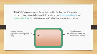 Feedback regulated drug delivery system.pptx