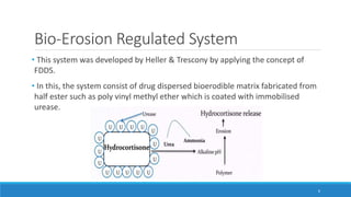 FEEDBACK REGULATED DRUG DELIVERY SYSTEMS | PPTX