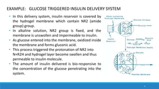 FEEDBACK REGULATED DRUG DELIVERY SYSTEMS | PPTX