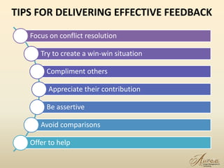 How to Give & Receive Feedback Effectively | PPTX