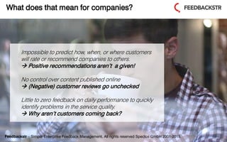 Feedbackstr General Presentation & Portfolio | PPT