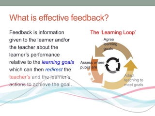 Feedback that moves learning forward | PPTX | Educational Assessment ...