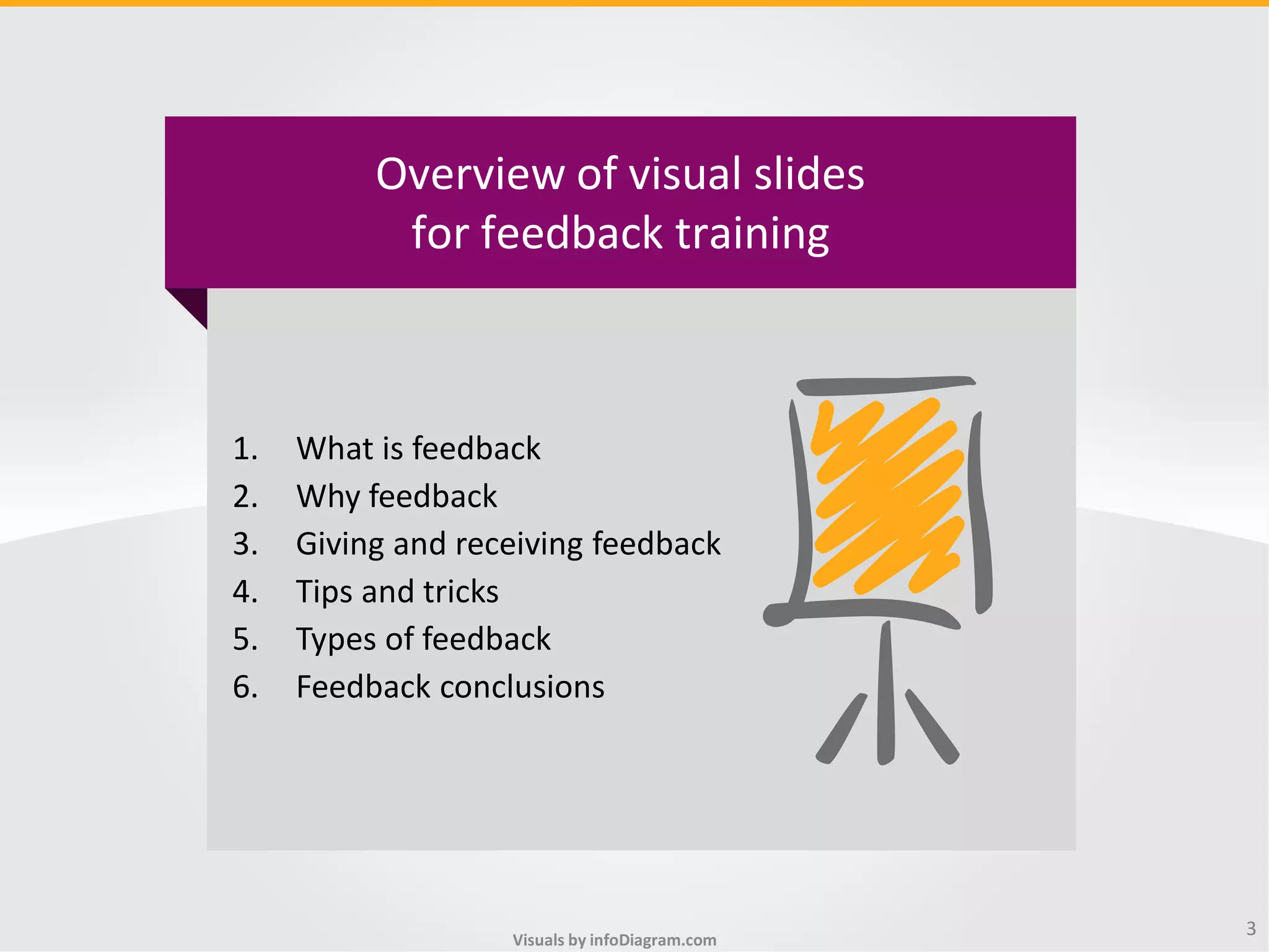 Feedback training visuals toolbox presentation | PDF
