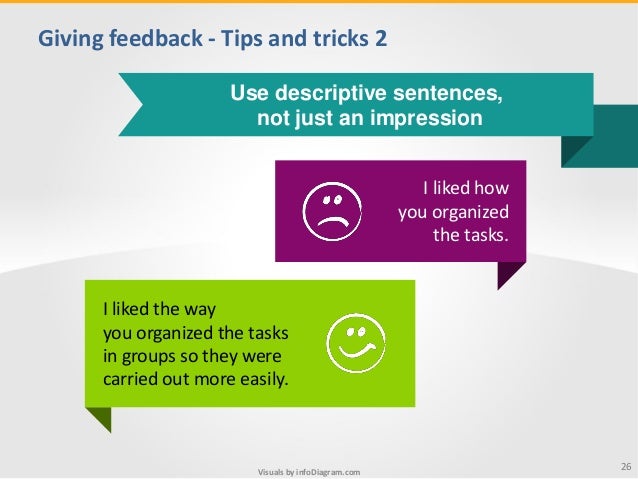 Feedback training visuals toolbox presentation