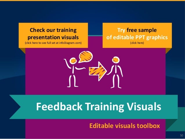 Feedback training visuals toolbox presentation