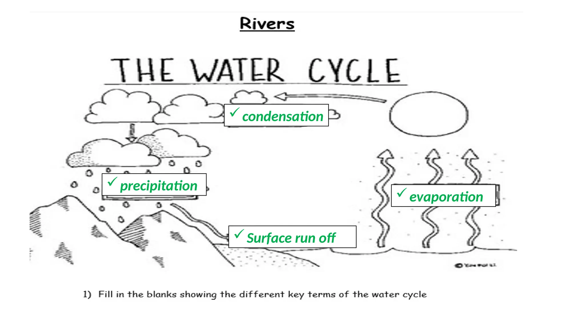 Feedback year 7 Geography Revision Booklet.pptx