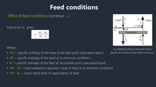 Feed conditions in distillation column with respect to feed plate and ...