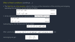 Feed conditions in distillation column with respect to feed plate and ...