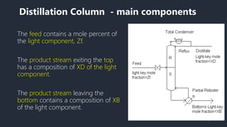 Feed conditions in distillation column with respect to feed plate and ...
