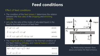 Feed conditions in distillation column with respect to feed plate and ...
