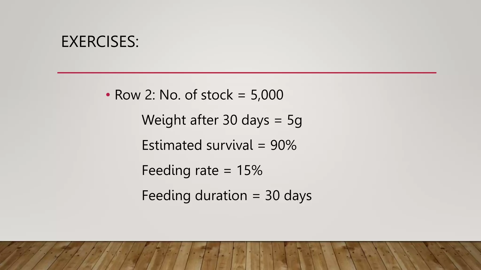feed conversion ratio.pptx