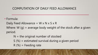 feed conversion ratio.pptx