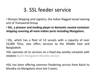 Feeder services from and into Mangalore (India) | PPTX
