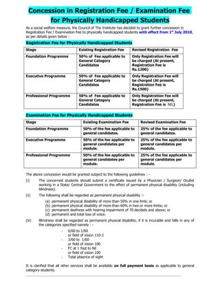 Fee details (1) | DOC | Eye and Vision Conditions | Diseases and Conditions