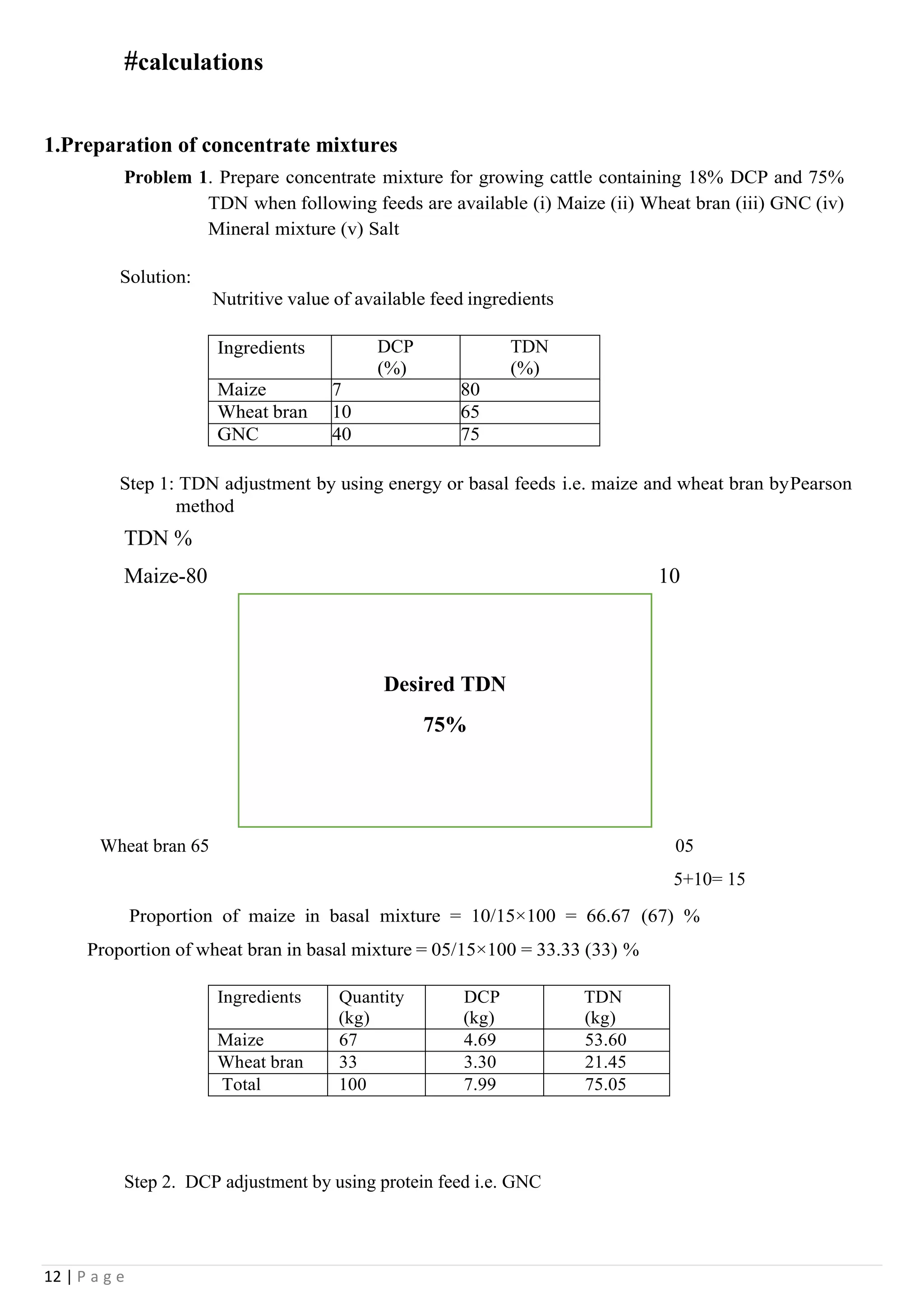 feed formuations .pdf