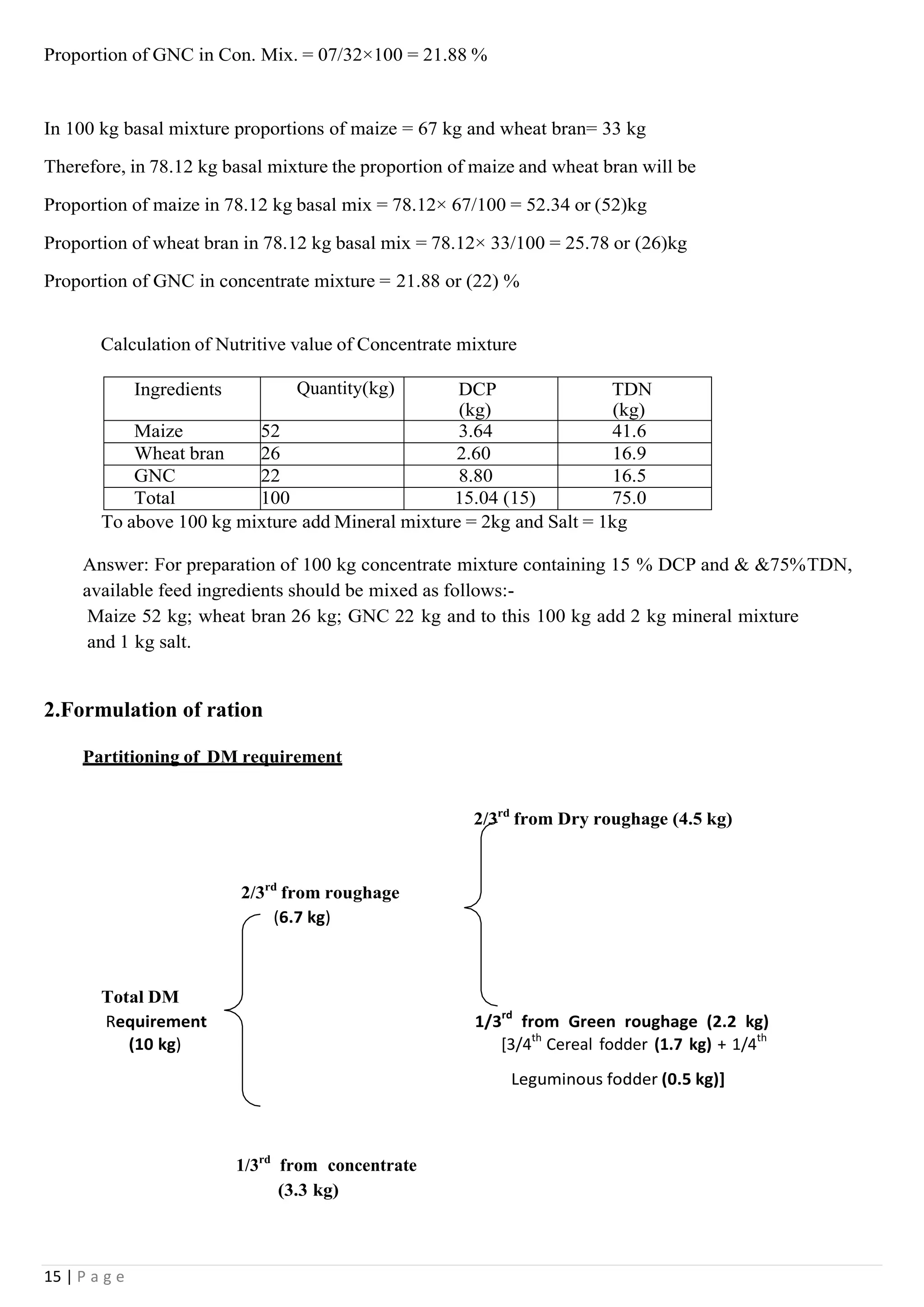 feed formuations .pdf