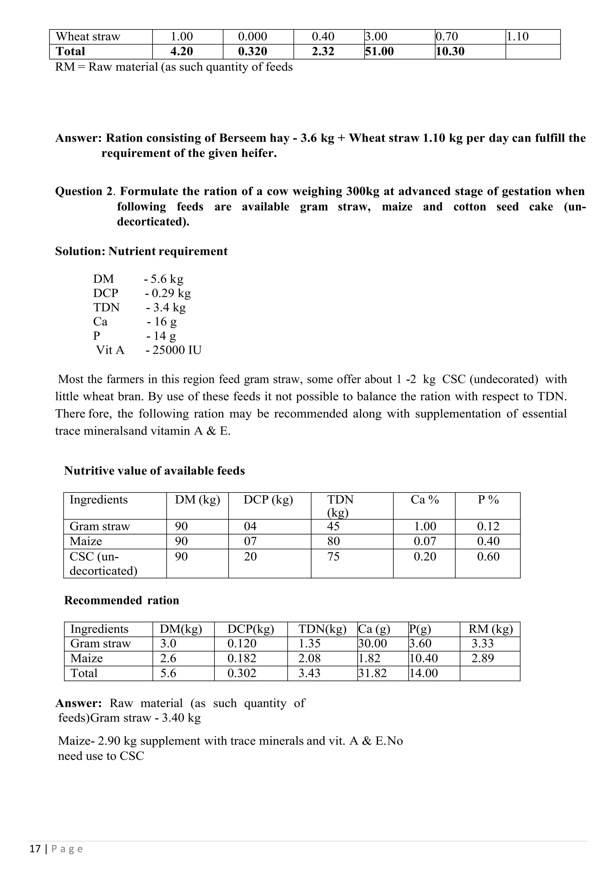 feed formuations .pdf