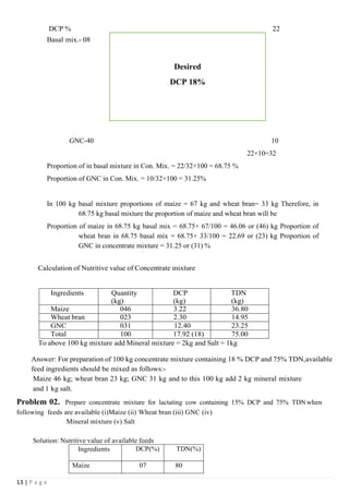 feed formuations .pdf